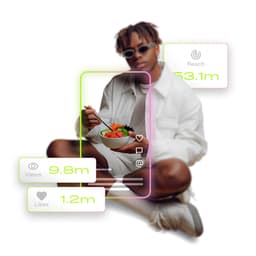 Kyra - Influencer Marketing at Scale